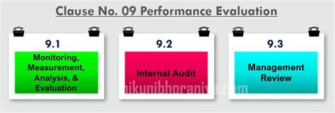 Clause No 09 Performance Evaluation Performance Evaluation How To