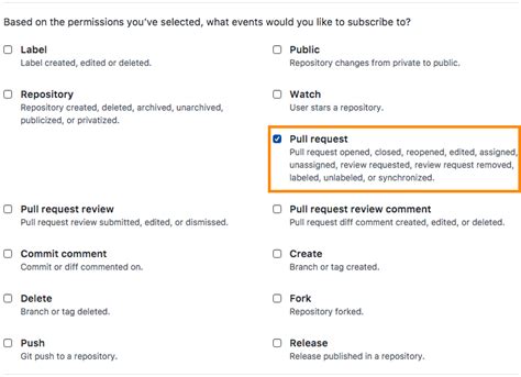 GitHub Hahow Probot Conventional Release A GitHub App Built With Probot That Creates GitHub