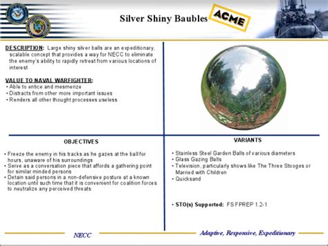 Quad Charts Should You Use Them Free PowerPoint Templates