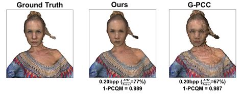 Unicorn Landing Page