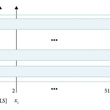 Internal Structure Of The BERT Encoder Framework Download Scientific Diagram