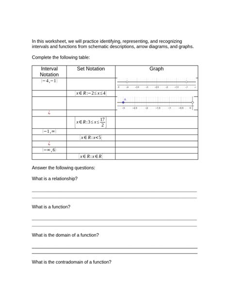Activity Functions Sheet Pdf Function Mathematics Mathematical Logic