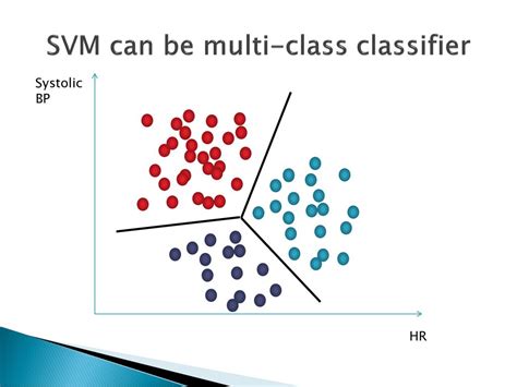 machine learning week ppt download