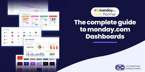 dashboard automation consultants