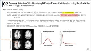 Anomaly Detection Based On Diffusion PPT