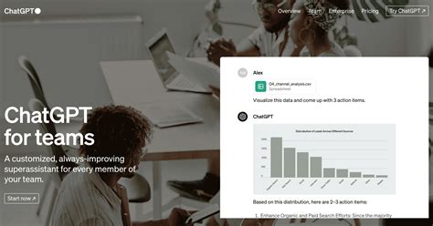 Chatgpt Team Boost Your Teams Productivity With An Ai Superassistant Chatgpt Team Boost Your Teams Productivity With An Ai Superassistant