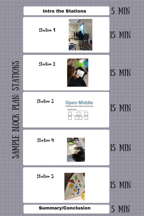 Block Schedule Planning