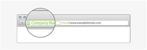 Extended Validation Ssl Faq Ev Ssl Example 646x207 PNG Download PNGkit