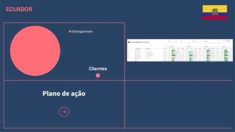 report geos 16