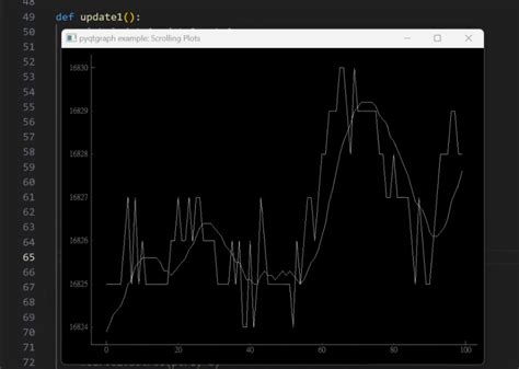 Tw開講樂活小叔 【python交易程式開發現場41】產生交易訊號 4 用pyqtgraph畫動態均線圖