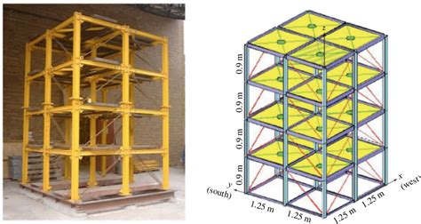 Figure 5 From Physics Informed Deep Learning For Structural Vibration Identification And Its