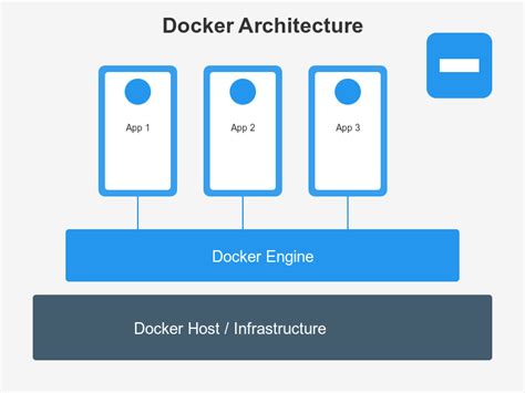 Accelerating Angular Development Leveraging Ng Openapi Gen And Swagger