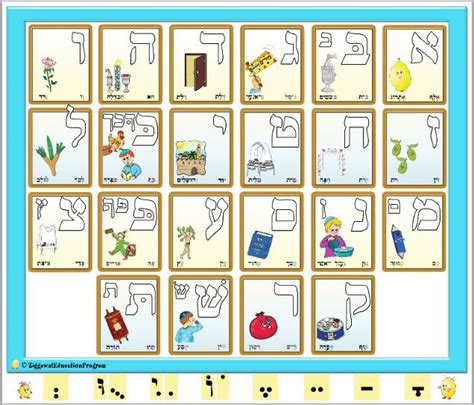 Aleph Beis Coloring Pages [2025]