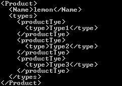 Pranay Rana Object To XML Using LINQ Or XmlSerializer