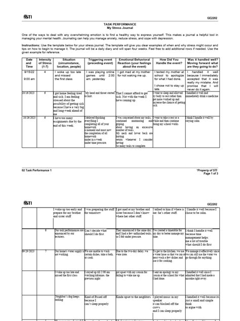 02 Task Performance 1 Pdf Stress Biology Feeling