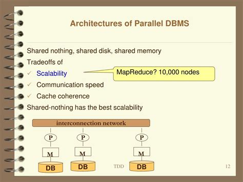 Ppt Tdd Research Topics In Distributed Databases Powerpoint