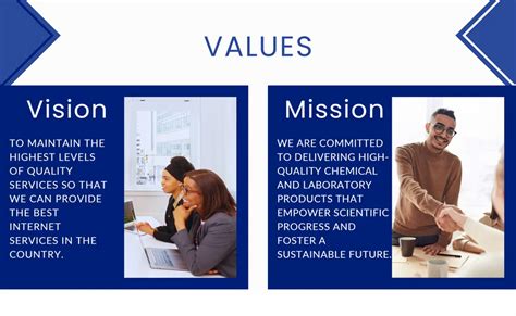 Ethanol Hplc Grade At ₹ 150 Kg Laboratory Chemicals In Paonta Sahib