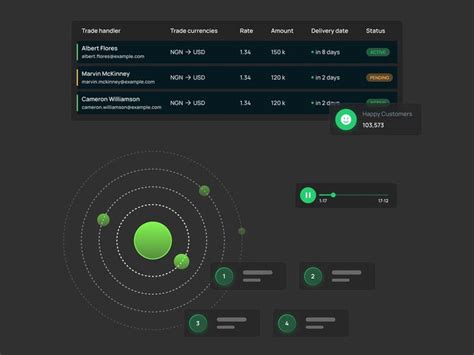 Ui Elements Components Ui Elements Components Element