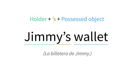 Genitivo Sajón Nivel B1 Gcfglobal Idiomas