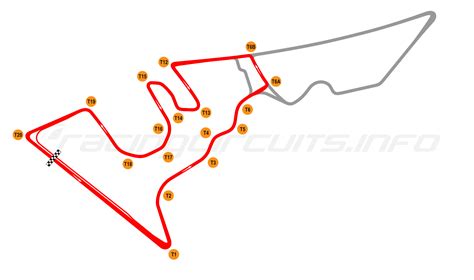 Track Layouts F1