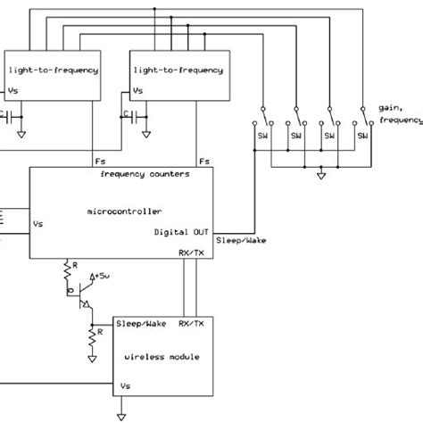 Schematic Diagram Of The Electrical Circuit Showing The Light Sensitive Download Scientific
