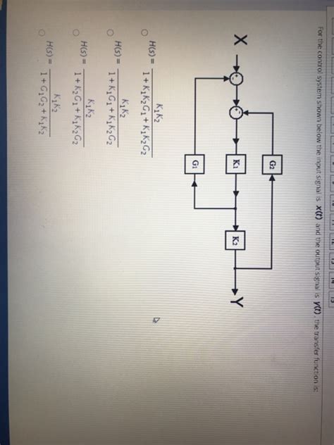 Solved 14 15 For The Control System Shown Below The Input