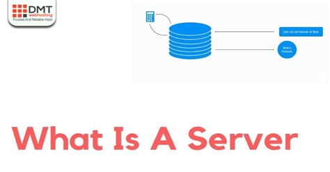 what is a web server web hosting in pakistan shared hosting vps and dedicated servers