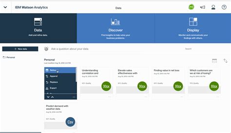 data science with watson analytics by parul pandey analytics vidhya