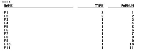 PROC SQL INTO Order Of Values When Creating A Macro Variable Out Of A SAS Support Communities