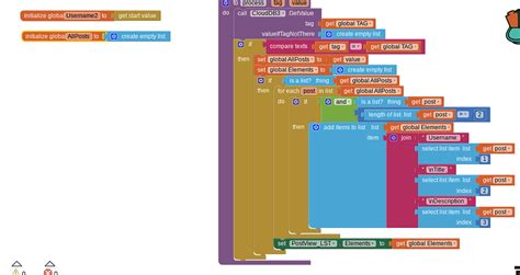 I Need A Little Help Being Able To Upload A Picture To The Clouddb App Inventor For Ios