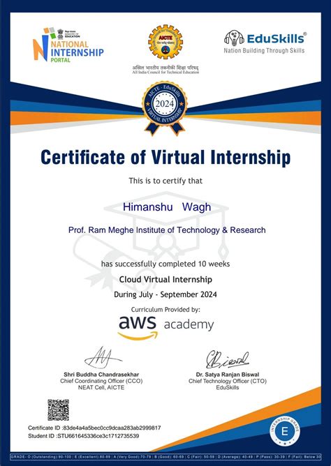 himanshu wagh on linkedin aws cloudcomputing internship techskills