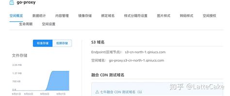 搭建私有goproxy 知乎