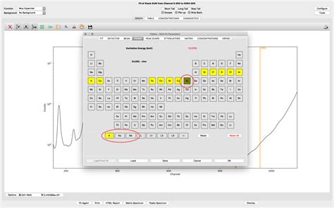 PyMCA XRF Imaging Guide MAX IV