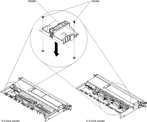 Replacing A RAID Adapter Battery Or Flash Power Module Holder System X3550 M4 Lenovo Docs