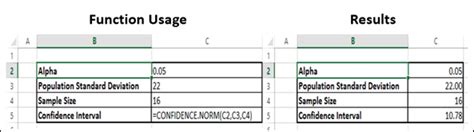 Excel Confidencenorm 函数详解与使用示例 Excel 函数教程