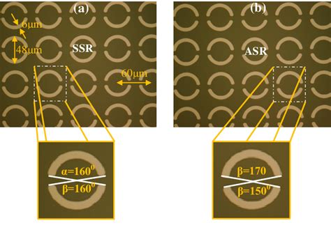 Microscope Image Of A Symmetric Split Ring Resonator A And An Download Scientific Diagram