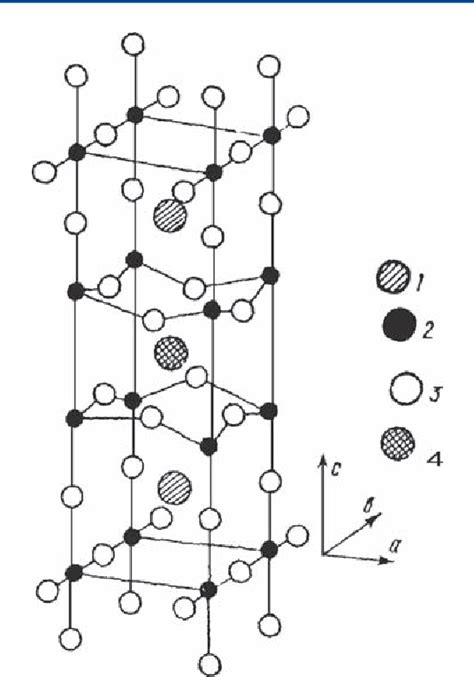 Figure 2 From Physics Of High Tc Superconductors Semantic Scholar