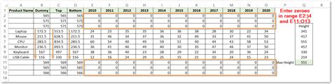 stream graph in excel making usage formatting excel unlocked