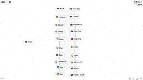 How To Make Xbox In Infinite Craft