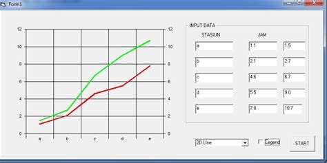 GRAFIK LINE VISUAL BASIC INPUT TEXT BOX