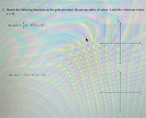 solved 2 sketch the following functions on the grids