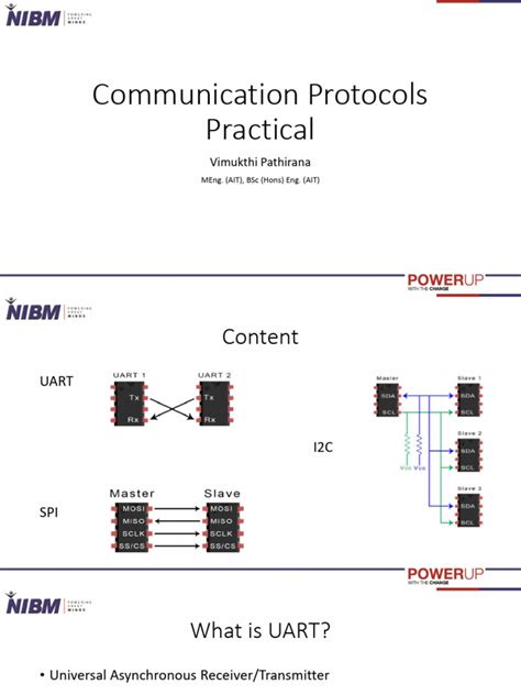 communication protocols practicals pdf computer science