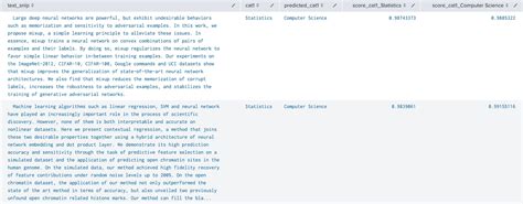 Introducing New Deep Learning Nlp Assistants For Dsdl Splunk