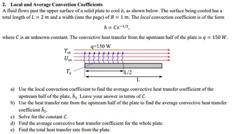 Solved Local And Average Convection Coefficients A Fluid Flows Past The Upper Surface Of A