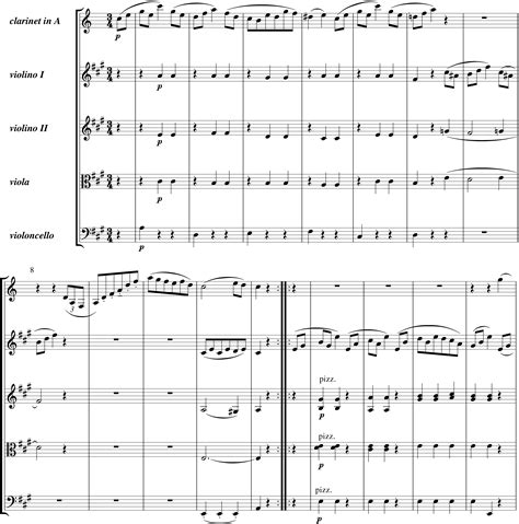 Example Sets Of Musicxml Files