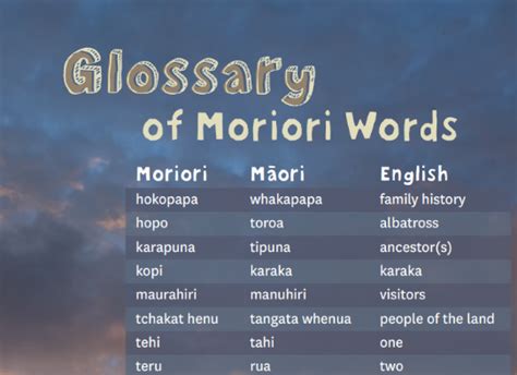 Who Are The Moriori