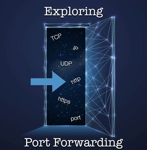 Exploring Port Forwarding Welcome To The 5gstore Blog Welcome To The