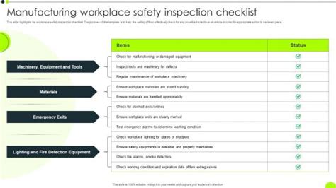 Safety Checklist PowerPoint Presentation And Slides PPT Sample SlideTeam