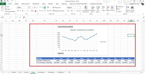 What Did You Miss Complete Solution Of Mini Hack Excel