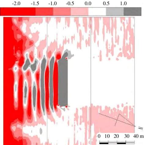 This Figure Is An Example Of Objective Coasts Bathymetry Around The Download Scientific